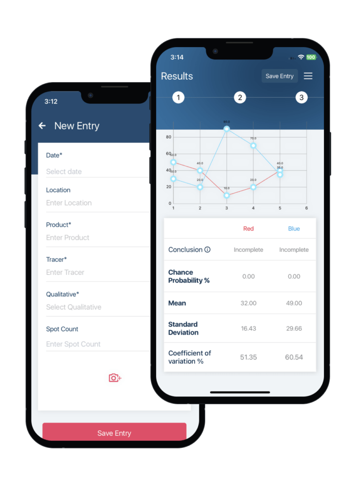 Quality Assurance For Animal Feed Optimization | Microtrace Solution