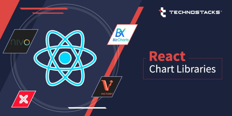 10 Best React Chart Libraries in 2022 | Technostacks